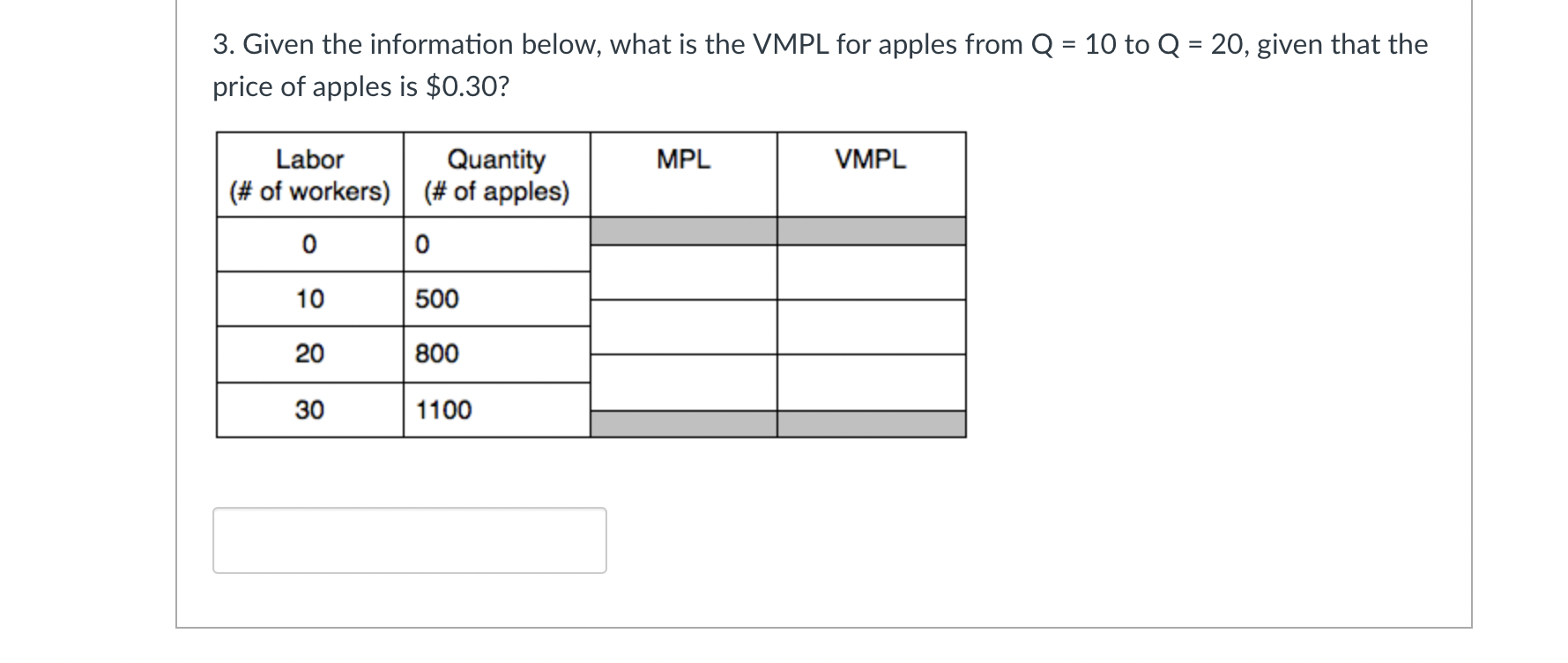 Solved 2. Given the information below, what is the MPL for | Chegg.com