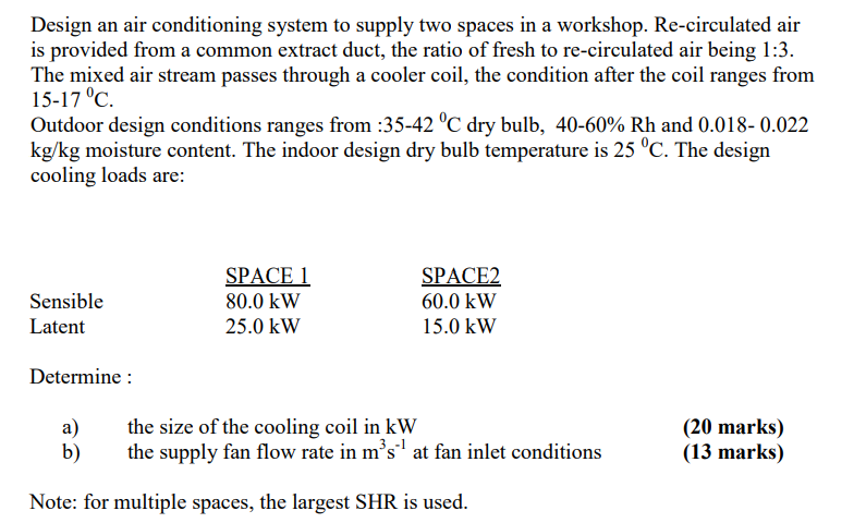 Design an air conditioning system to supply two | Chegg.com
