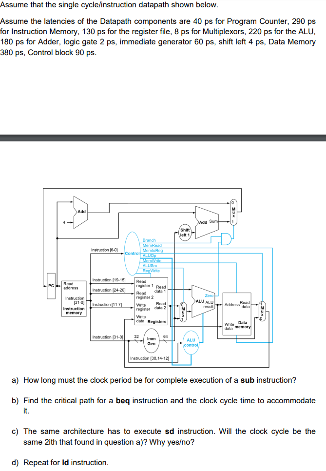 Assume that the single cycle/instruction datapath | Chegg.com
