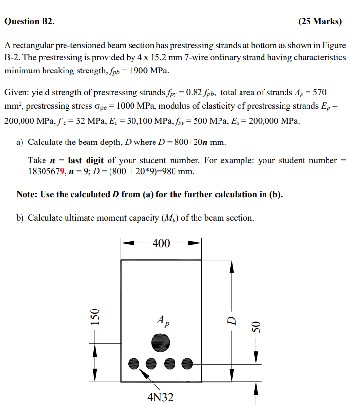 Solved Question B2. (25 Marks) A rectangular pre-tensioned | Chegg.com