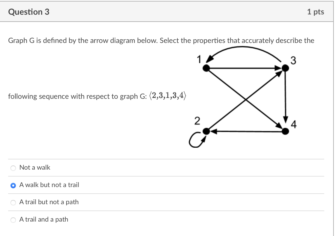 Solved Graph G is defined by the arrow diagram below. Select | Chegg.com