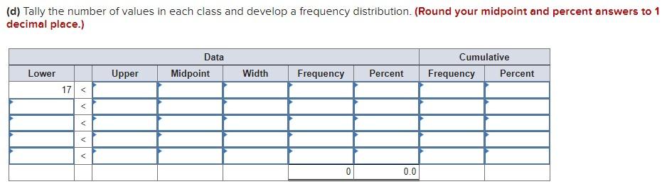 Solved Consider The Following Data A Find The Number Of 