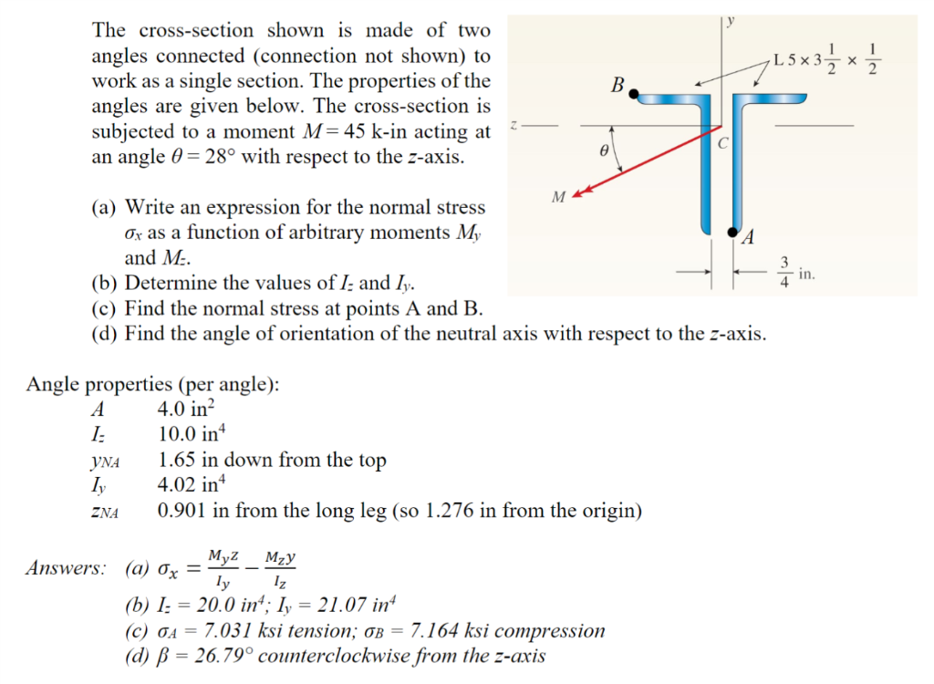 Solved The cross-section shown is made of two angles | Chegg.com