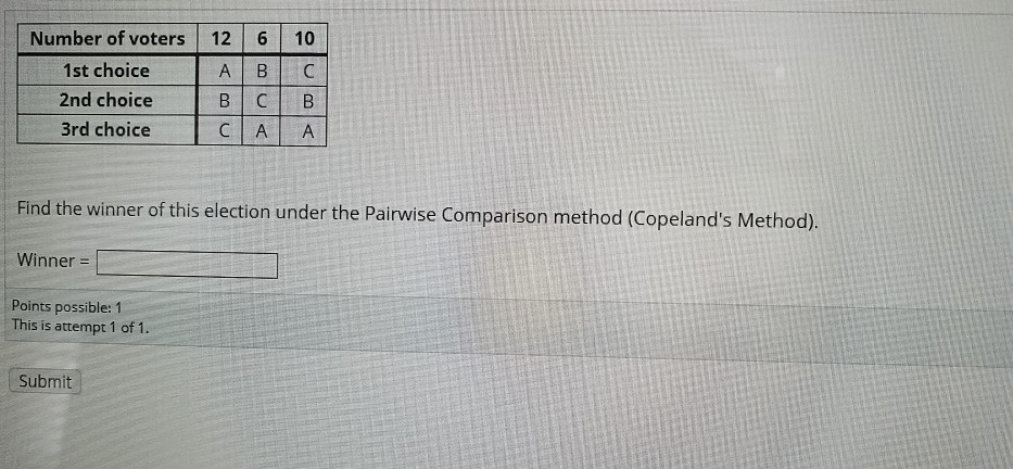 Solved Number of voters 6 12 10 B C B CB 1st choice A 2nd | Chegg.com