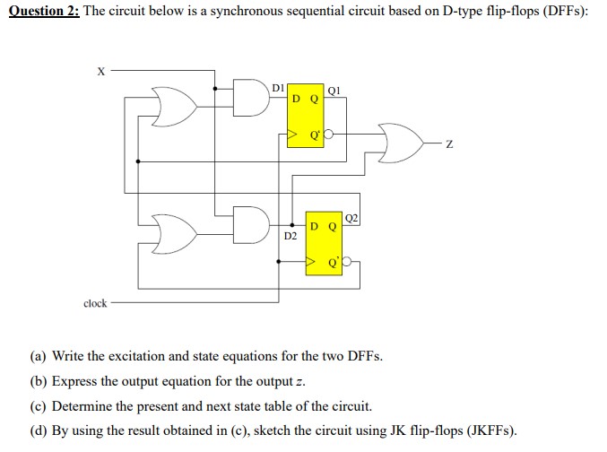 Solved Question 2: The circuit below is a synchronous | Chegg.com