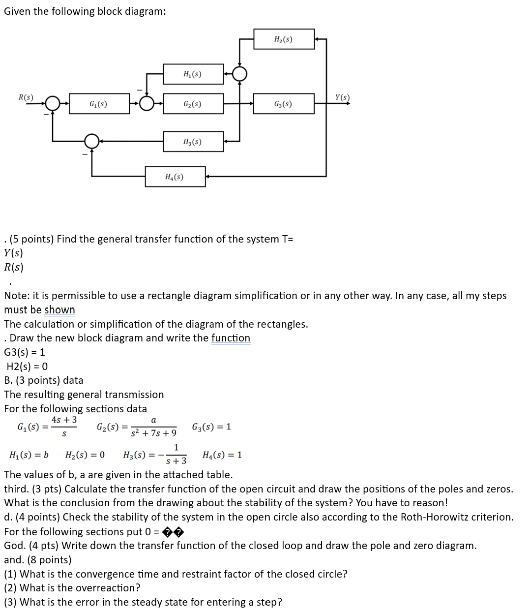 Solved Given the following block diagram: . (5 points) Find | Chegg.com