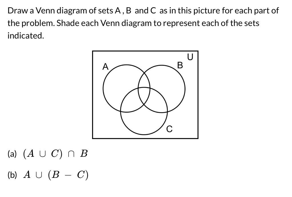 Solved Draw a Venn diagram of sets A, B and C as in this | Chegg.com