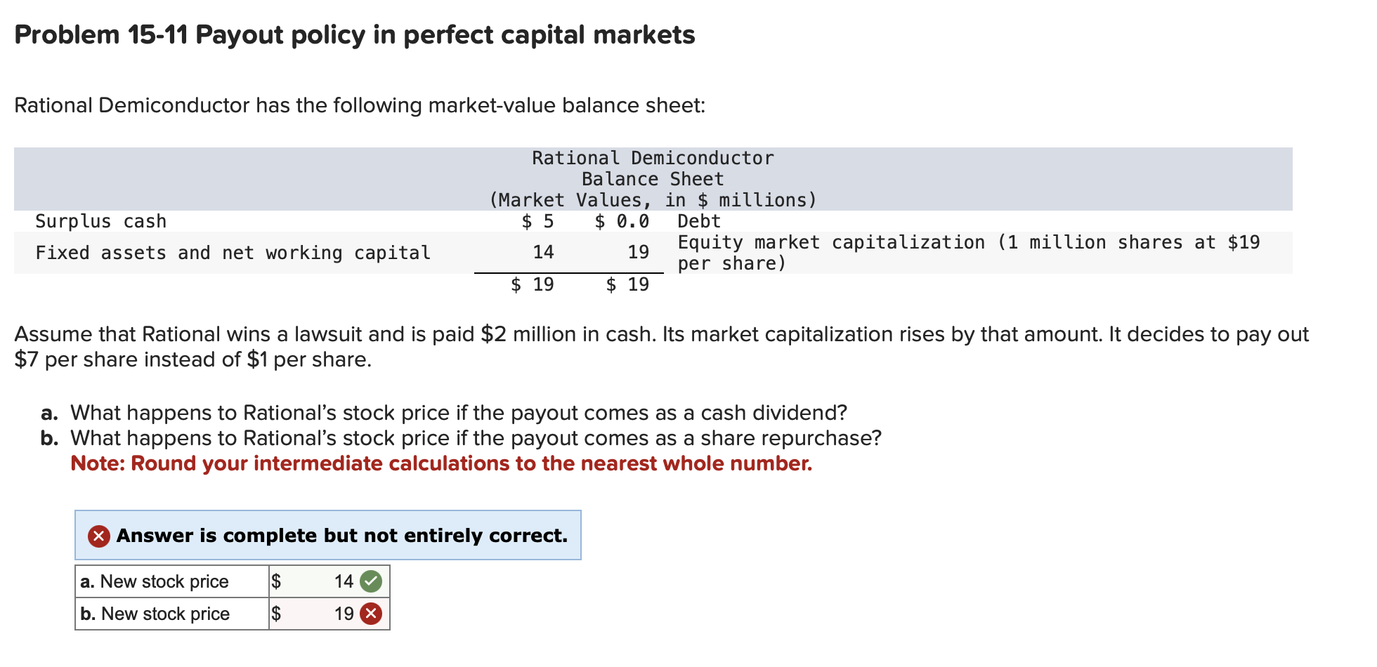 Solved Problem 15-11 ﻿Payout policy in perfect capital | Chegg.com