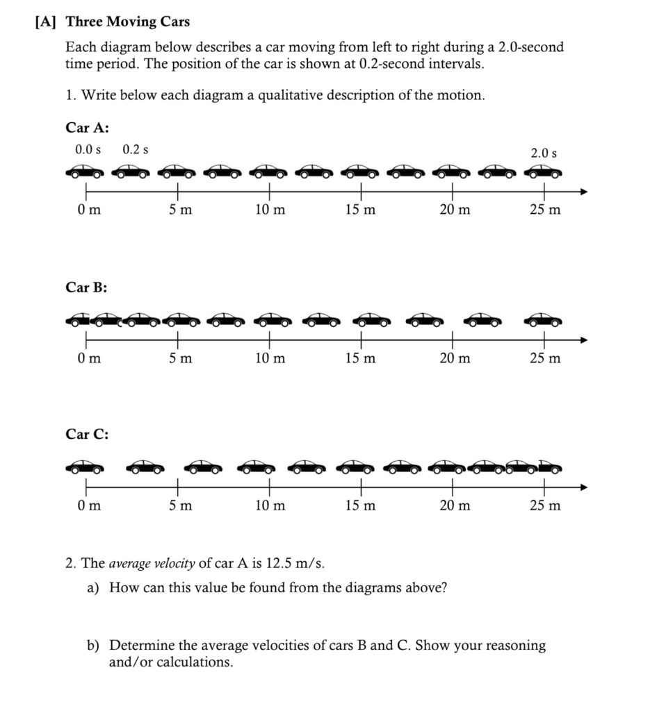 Solved Each diagram below describes a car moving from left | Chegg.com