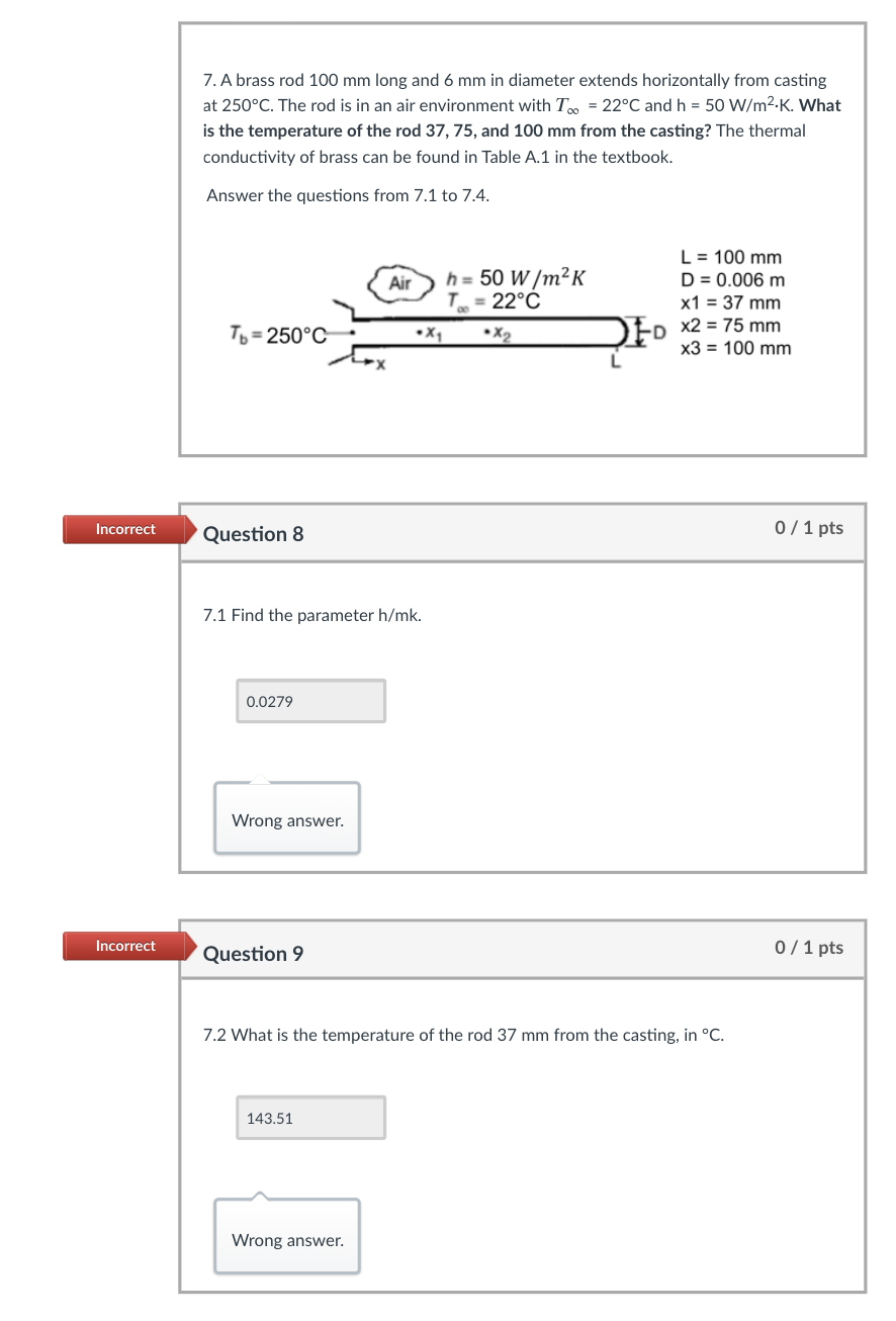 Solved 7. A brass rod 100 mm long and 6 mm in diameter | Chegg.com