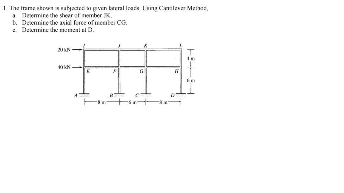 Solved 1. The frame shown is subjected to given lateral | Chegg.com