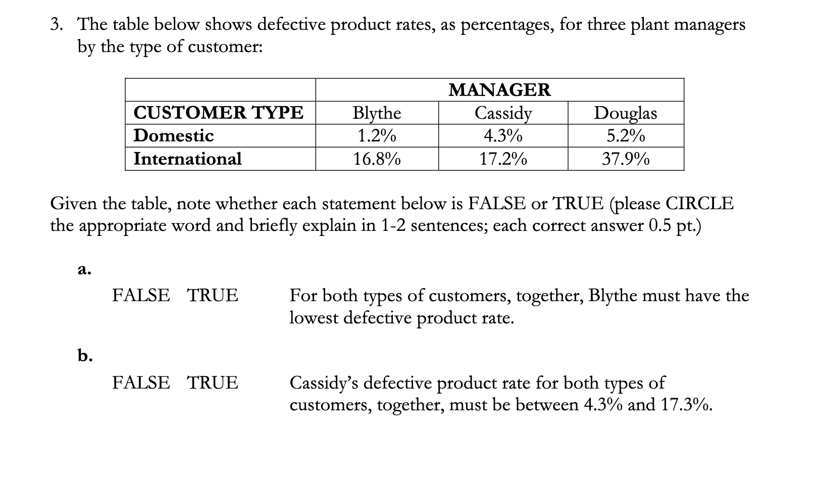 Solved 3. The table below shows defective product rates, as | Chegg.com
