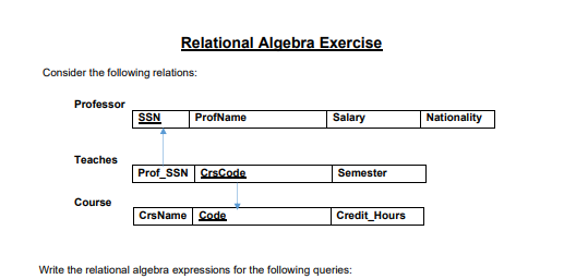 Solved Relational Algebra Exercise Consider the following | Chegg.com