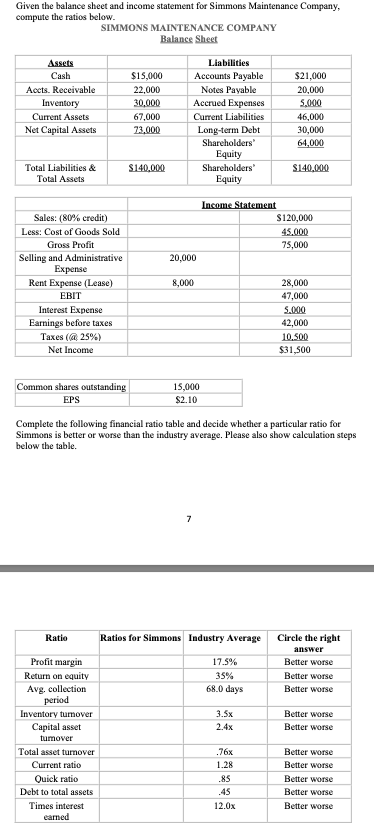 Solved Given the balance sheet and income statement for | Chegg.com