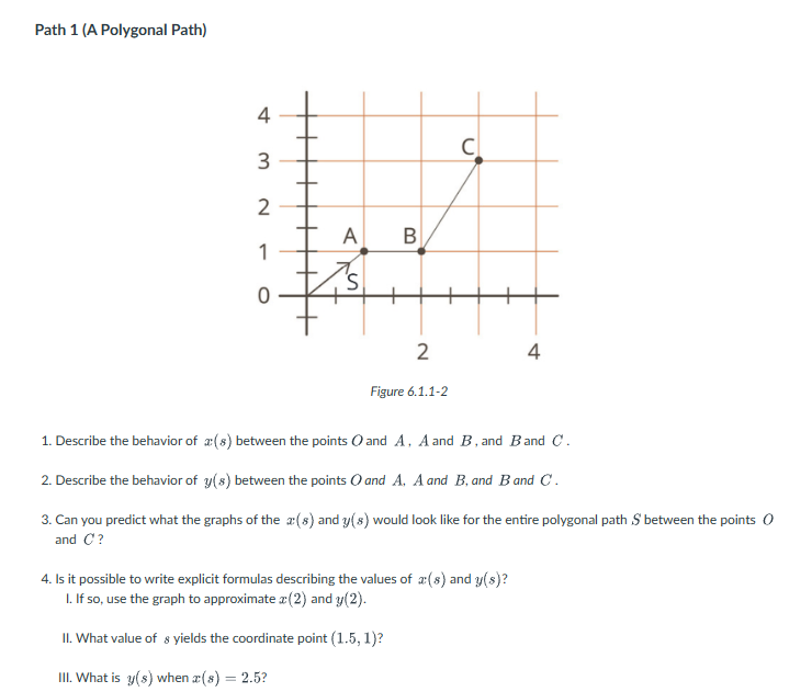 Solved Path 1 (A Polygonal Path) 1. Describe the behavior of | Chegg.com