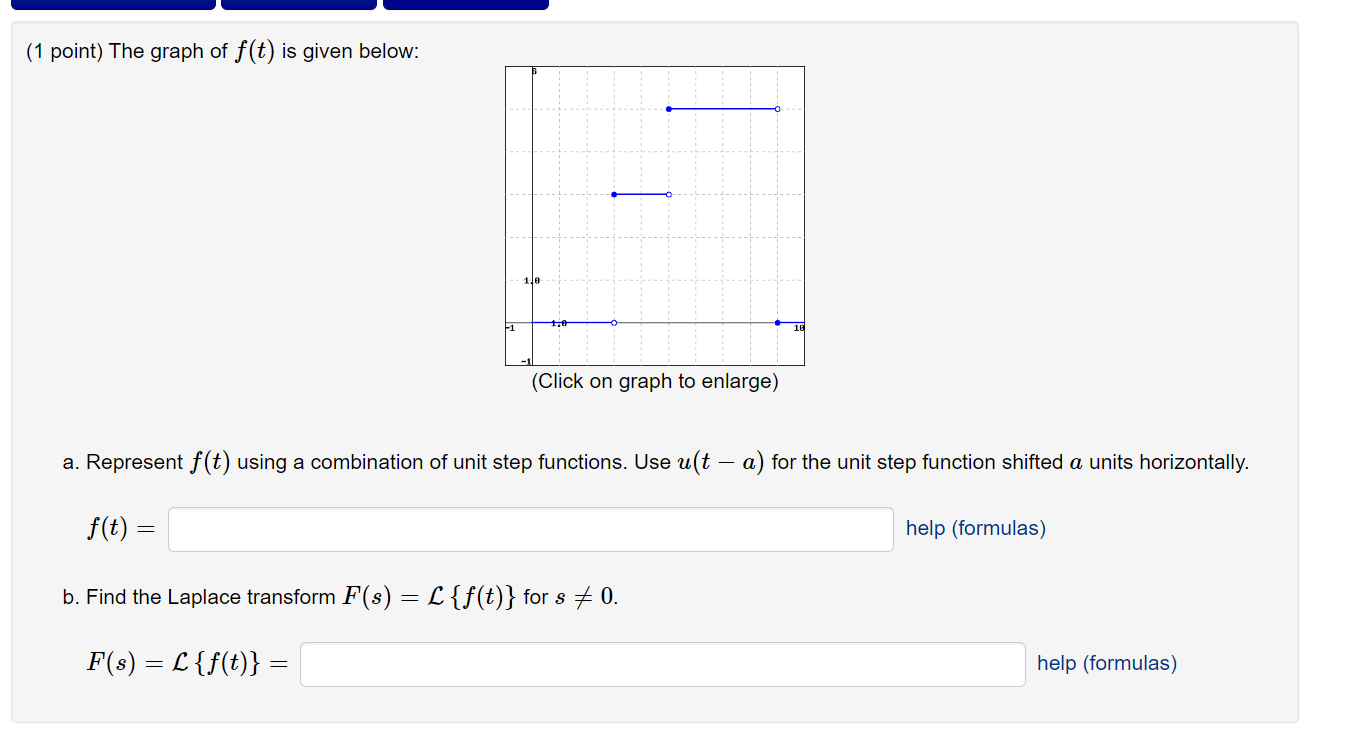 Solved (1 point) The graph of f(t) is given below: a. | Chegg.com