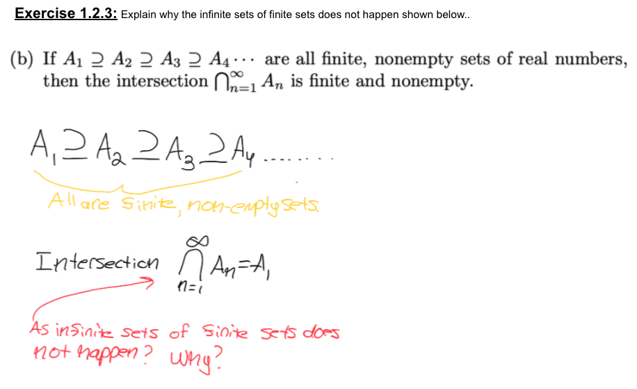 Solved Exercise 1.2.3: Explain why the infinite sets of | Chegg.com