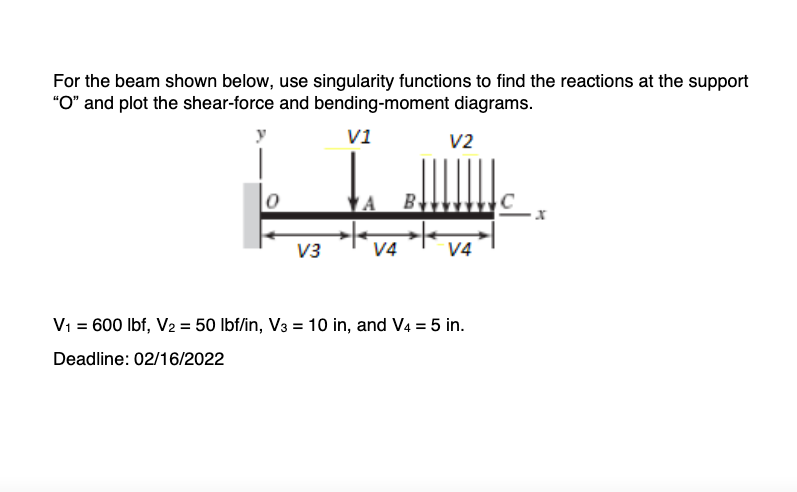 Solved For the beam shown below, use singularity functions | Chegg.com