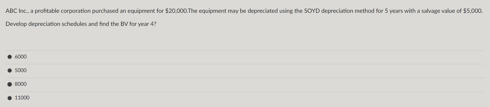 Solved ABC Inc., a profitable corporation purchased an | Chegg.com