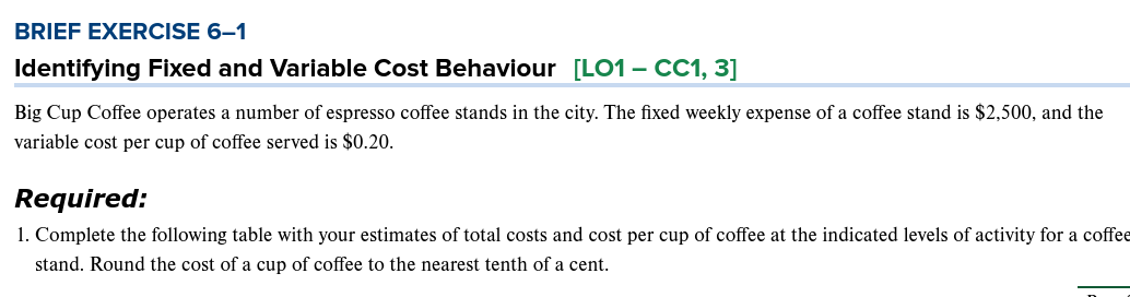 Solved Identifying Fixed and Variable Cost Behaviour | Chegg.com