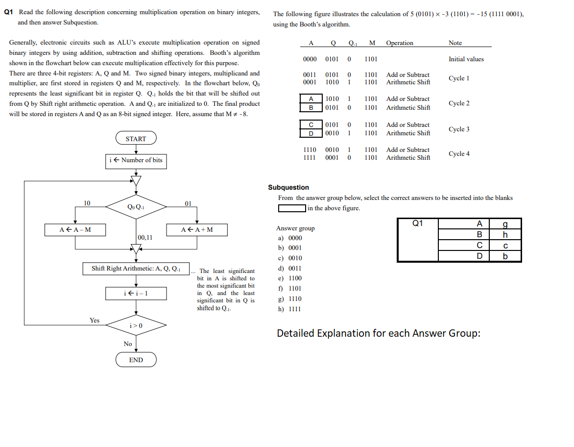 Solved Hi! can someone answer the subquestions for this | Chegg.com