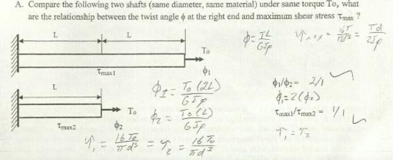 Solved A. Compare the following two shafts (same diameter, | Chegg.com