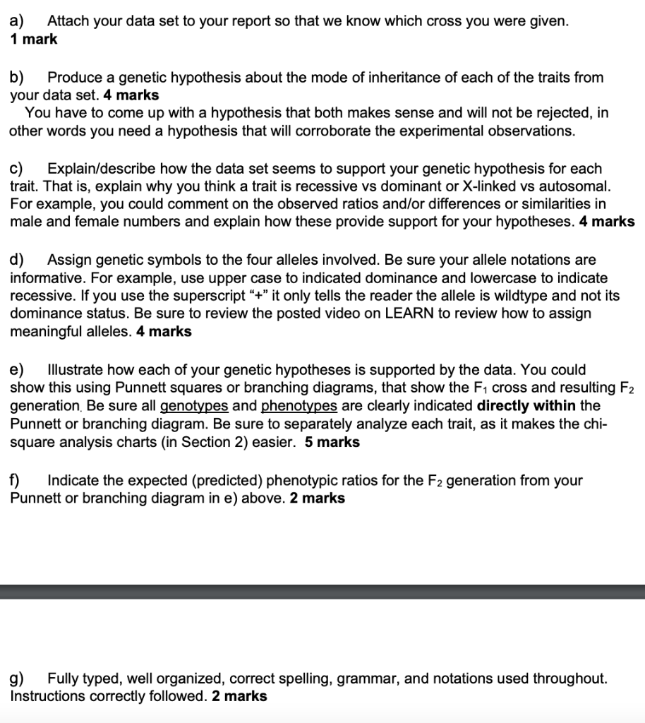 Data set A summarizes F2 numbers from an F1 cross | Chegg.com