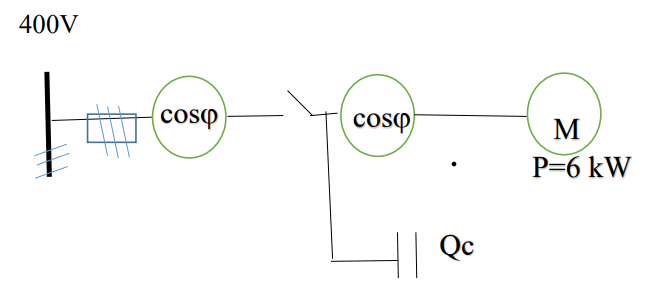 Solved Calculate the cos Φ values of the cosphimeters shown | Chegg.com