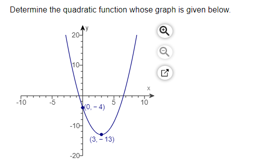Solved Determine the quadratic function whose graph is given | Chegg.com