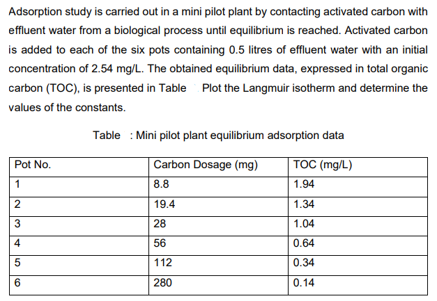 Solved Adsorption study is carried out in a mini pilot plant | Chegg.com