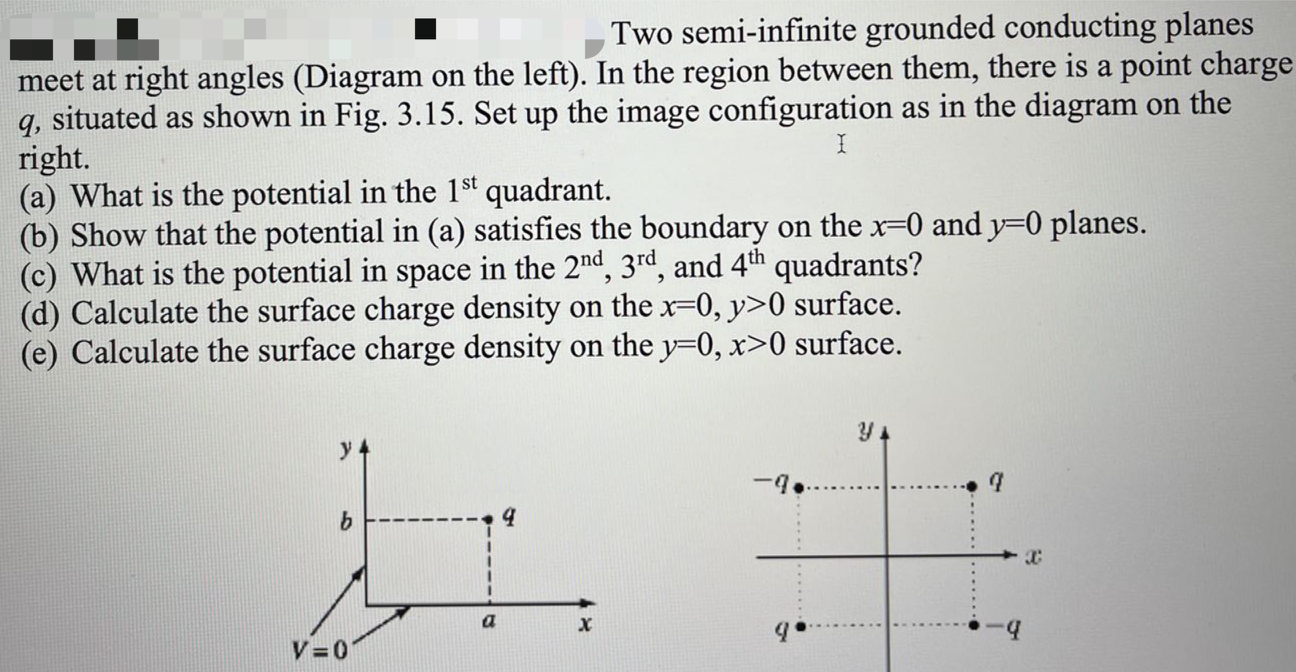 Solved Two semi-infinite grounded conducting planes meet at | Chegg.com