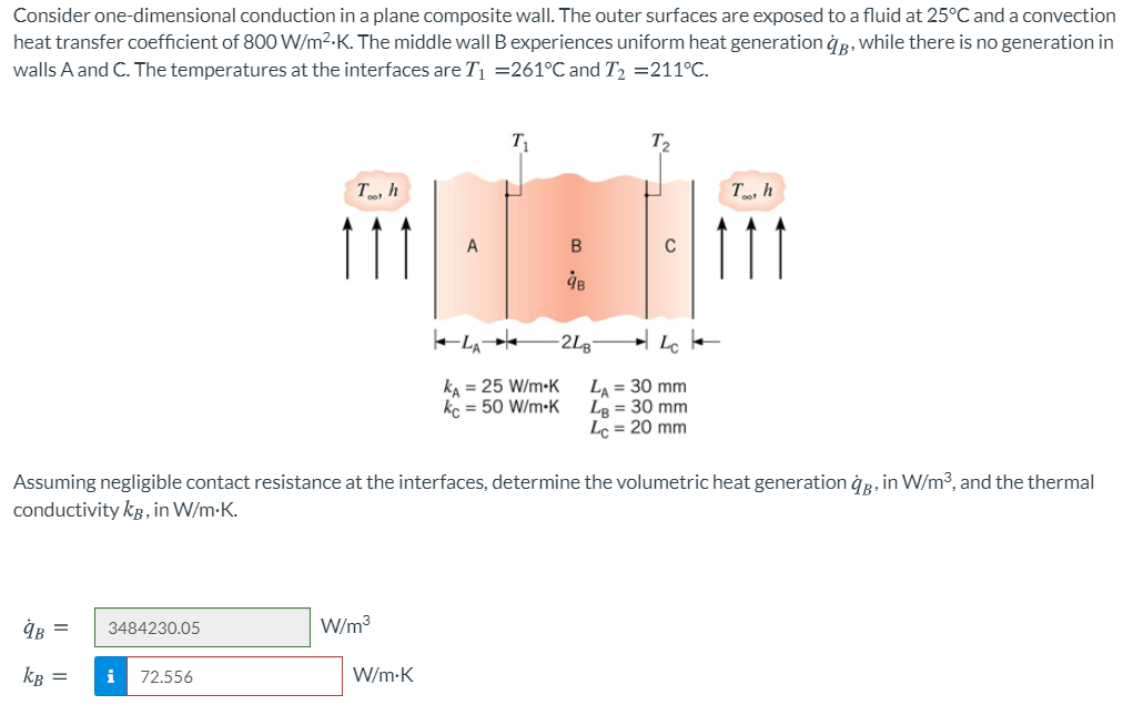 Solved Consider one-dimensional conduction in a plane | Chegg.com