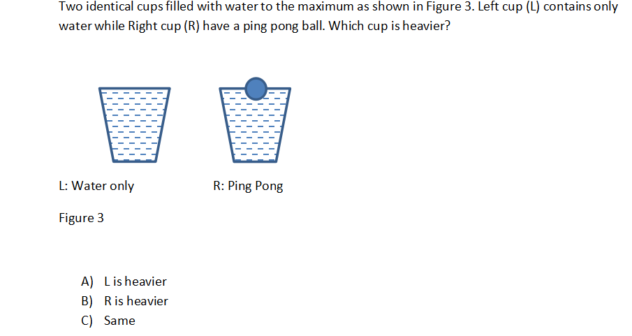 Solved Two identical cups filled with water to the maximum | Chegg.com