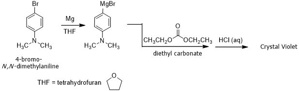 Solved Grignard Reaction: Synthesis of Crystal Violet (1.) | Chegg.com