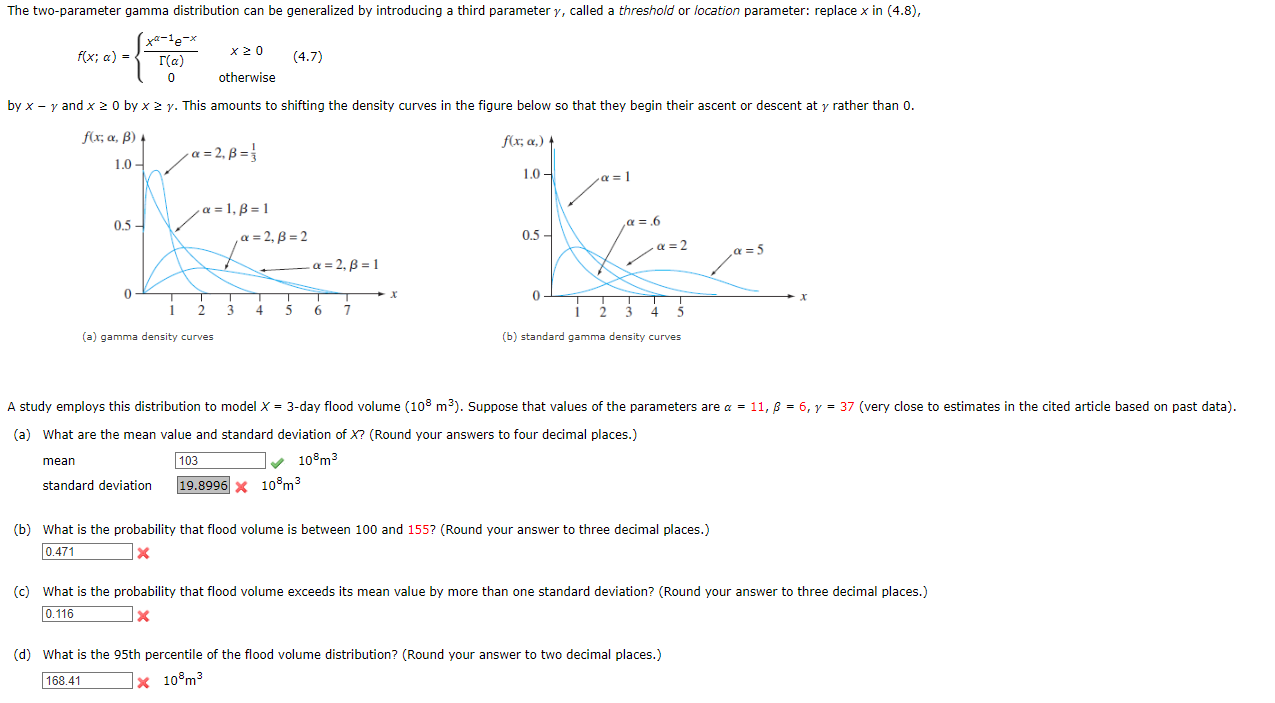 Solved The two-parameter gamma distribution can be | Chegg.com