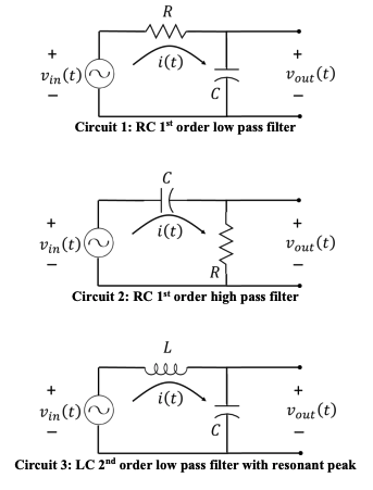 Circuit ∠: KC 1* ∗ order nign pass miter Circuit 3: | Chegg.com