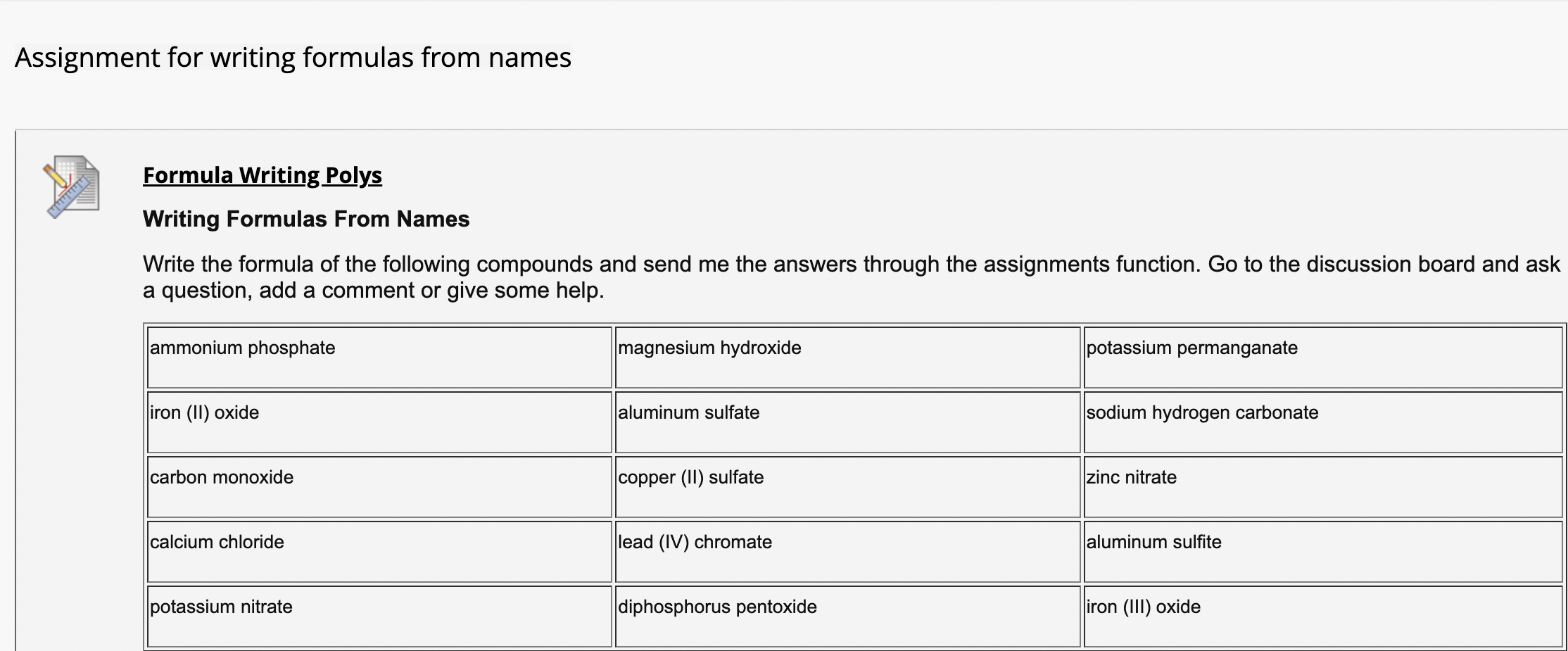 Solved Assignment For Writing Formulas From Names Formula Chegg