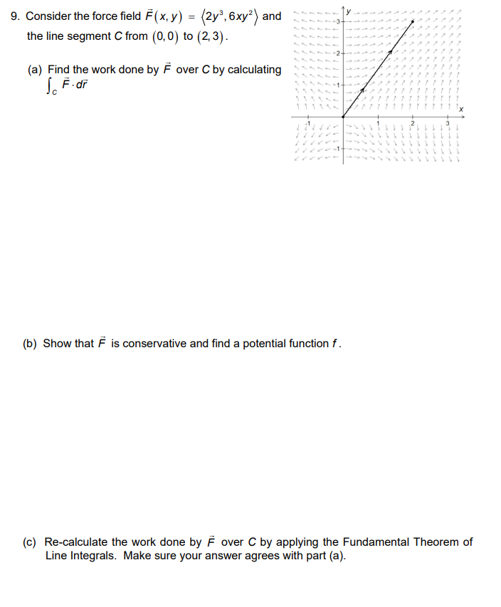 Solved 9. Consider the force field F(x,y)= 2y3,6xy2 and the | Chegg.com