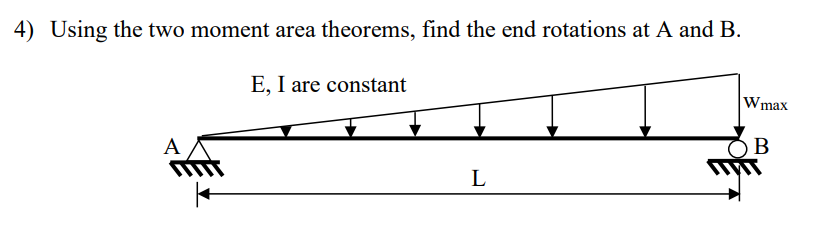 Solved Using the two moment area theorems, find the end | Chegg.com