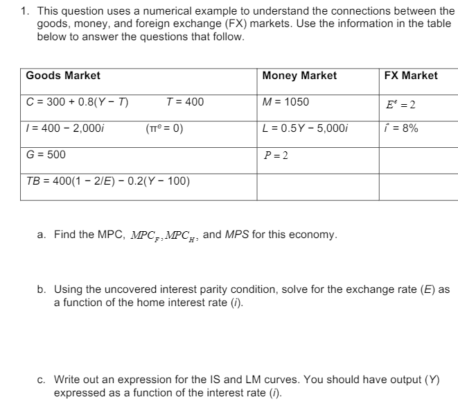 Solved 1. This question uses a numerical example to | Chegg.com