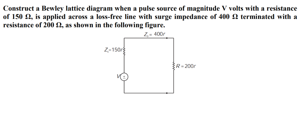 Solved Construct a Bewley lattice diagram when a pulse | Chegg.com