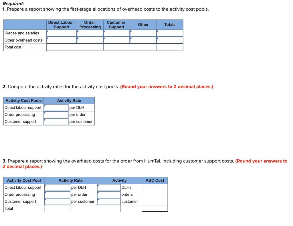 Solved Exercise 7-16 Comprehensive Activity-Based Costing | Chegg.com