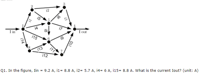 Solved Q1. In the figure, Iin =9.2 A,i1=8.8 A,i2=5.7 A,i4=6 | Chegg.com