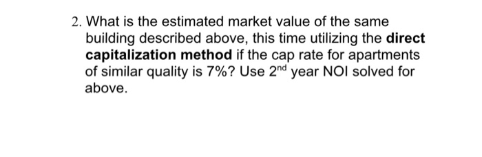 2. What is the estimated market value of the same | Chegg.com