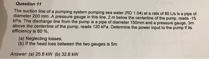 Solved Question 11 The suction line of a pumping system pu | Chegg.com