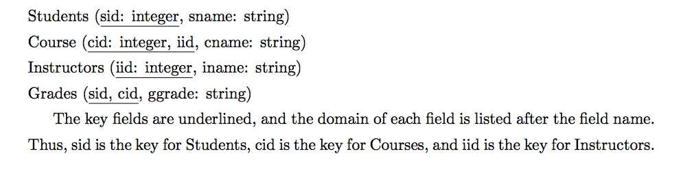 Solved Students (sid: integer, sname: string) Course (cid: | Chegg.com