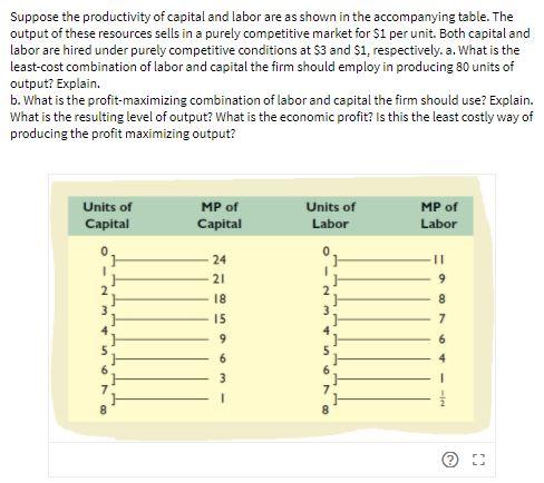 Solved Suppose the productivity of capital and labor are as | Chegg.com