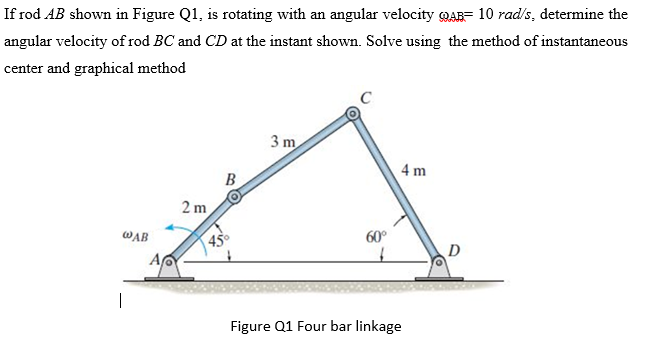 Solved If rod AB shown in Figure Q1, is rotating with an | Chegg.com