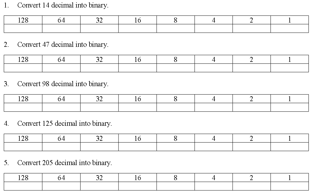 Solved 1. Convert 14 decimal into binary. 128 64 32 16 8 4 2 | Chegg.com