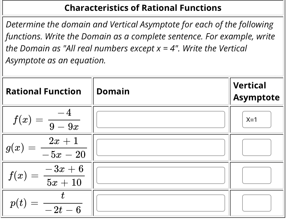 Solved Determine the domain and Vertical Asymptote for each | Chegg.com